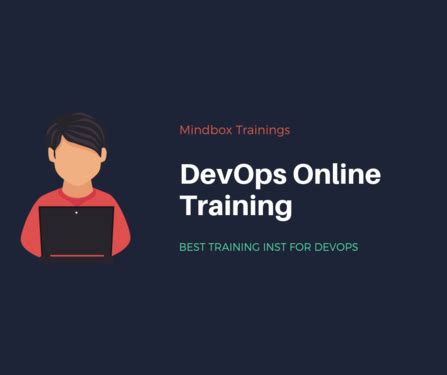 DevOps Online Training Mindbox Trainings Networking Telecoms Training Software Training