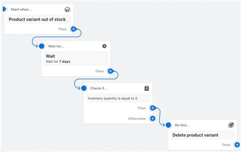 shopify help center delete product variant