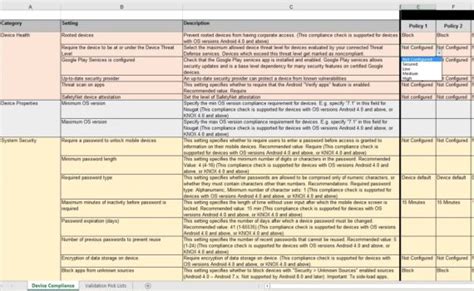 Intune Android Device Compliance Template Byteben A Technical Blog