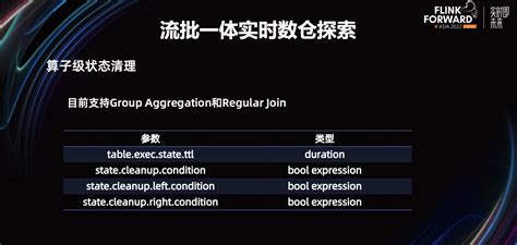 小米基于 Flink 的实时数仓建设实践 阿里云开发者社区