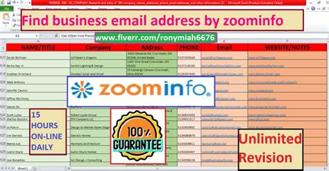 Rony Miah On Linkedin Few Time Ago I Have Completed This Copy Paste Work In Only 2 Hours And