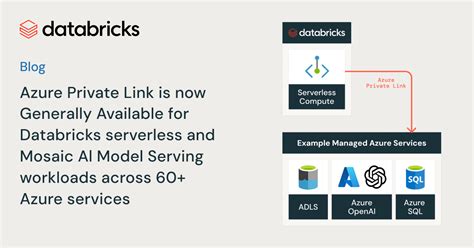 Announcing Comprehensive Azure Private Link Coverage For Outbound