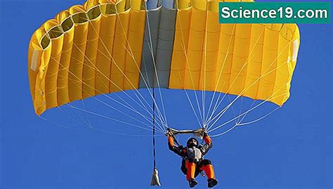パラシュートの仕組み 💫 科学人気のマルチメディア・ポータル 2025