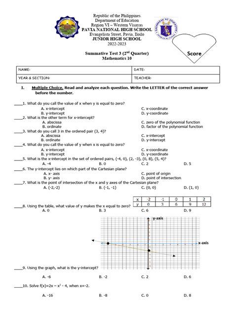 Summative Test 3 Q2 Pdf Cartesian Coordinate System Zero Of A Function