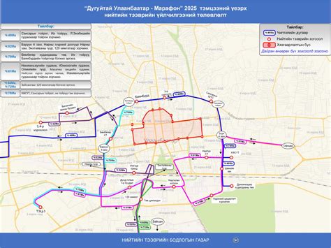 Нийтийн тээврийн Нийтийн тээврийн бодлогын газар