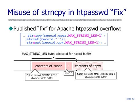 Ppt Buffer Overflow Exploits Powerpoint Presentation Free Download
