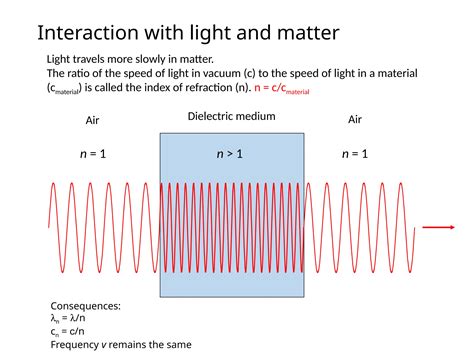 18 19 Uv Vis Molecular Absorption Spectroscopy Pptx