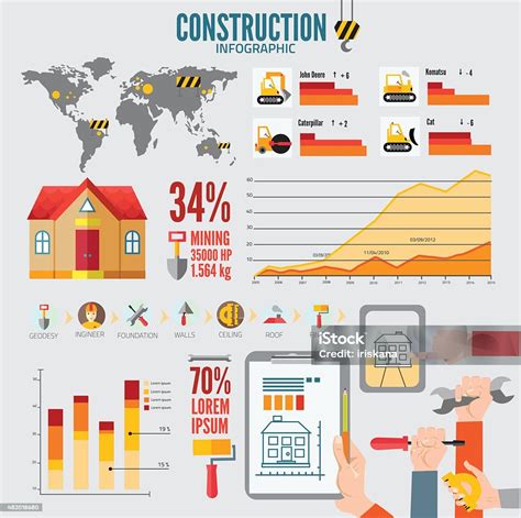 데테일 인포그래픽 벡터 일러스트레이션 산업 및 미흡함 인포그래픽 2015년에 대한 스톡 벡터 아트 및 기타 이미지 2015년 건설 기계류 건설 산업 Istock
