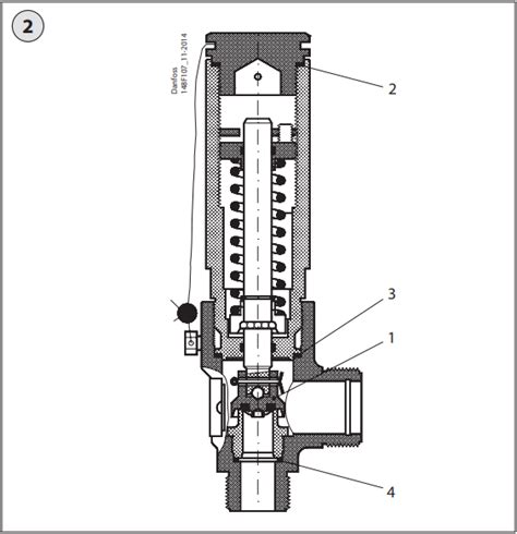 Válvula Solenoide Evra E Evrat Para Amônia Danfoss