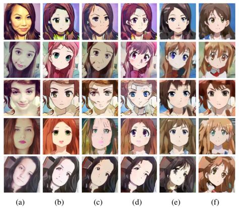 U Gat It Unsupervised Generative Attentional Networks With Adaptive