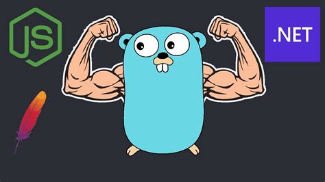 Web Server Performance Ranking Youtube