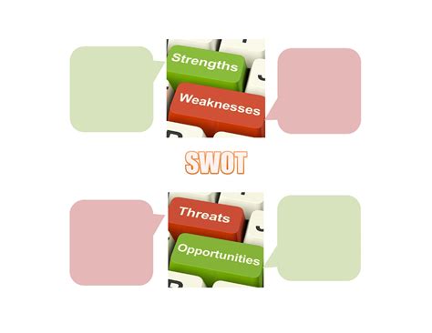 40 Powerful SWOT Analysis Templates Examples