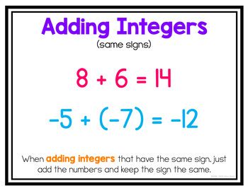 Integers Operations Posters And Interactive Notebook INB Set Anchor Chart