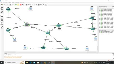 Routing Protocol Lab Default Route Rip Eigrp Ospf Ebgp Nada Mahmoud