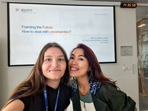 Leo Huynh Trinh Mba On Linkedin Scenarioplanning Cocreation