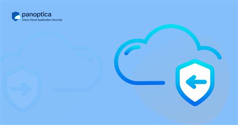 code and ci cd security panoptica