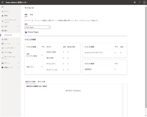 容量の管理と監視 Microsoft Learn