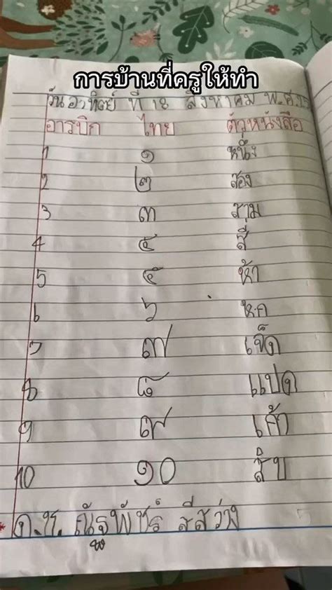 ครูสั่งการบ้านนักเรียนอนุบาล ให้เขียนตัวเลข แต่สิ่งที่ได้ ครูกลั้นขำไม่ไหว
