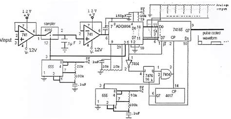 Pulse Code Modulation And Demodulation Circuit Diagram Circuit Diagram
