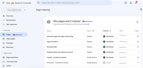 10 important seo metrics to track rank math