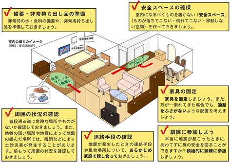 関東地震から100年 ～横浜地方気象台～