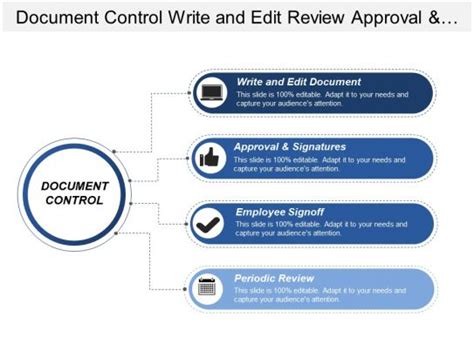 Document Control Slide Team Document Control Slide Team
