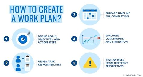 Saurabh Gupta On Linkedin Connections Plan Linkdein