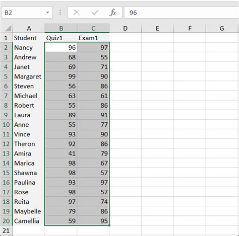 How To Clear Formatting In Excel