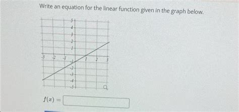Solved Write An Equation For The Linear Function Given In Chegg