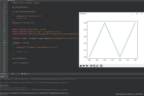 Qtc 调用python中的 Matplotlibpyplot 画图cqt调用含有matplotlib库的python程序 Csdn博客
