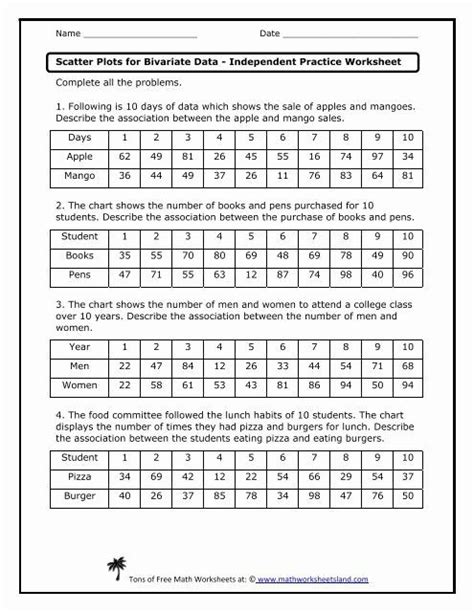 Scatter Plot Worksheet With Answers Beautiful Scatter Plots For