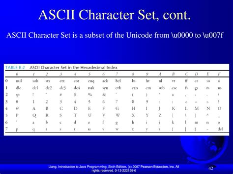 Chapter 2 Primitive Data Types And Operations Ppt Download