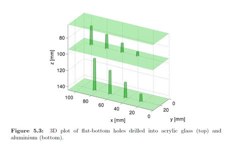 Mh Skjelvareid Synaptus File Exchange MATLAB Central