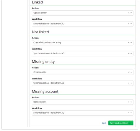 Systems Ad Groups Synchronization [idstory Identity Manager]