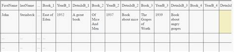 Sql Server Data Migration From Multilevel Xml To Single Table With Ssis Stack Overflow