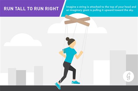 Simple Tricks To Improve Running Form And Have The Best Run Ever HuffPost Life