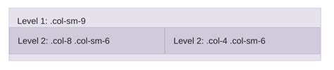 Nesting In Bootstrap Grid System Pupli