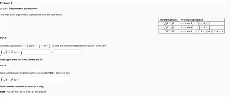 Solved Problem 8 1 Point Trigonometric Substitutions The