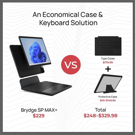 Brydge Sp Max Rugged Keyboard And Case For The Microsoft Surface Pro 8 Durable And Wired Case