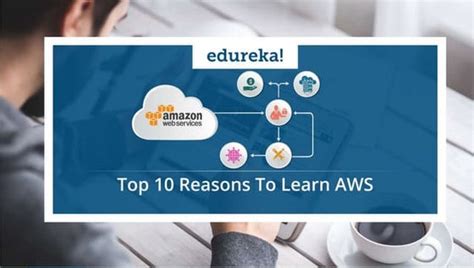 Big Data On Aws Tutorial Edureka Ppt