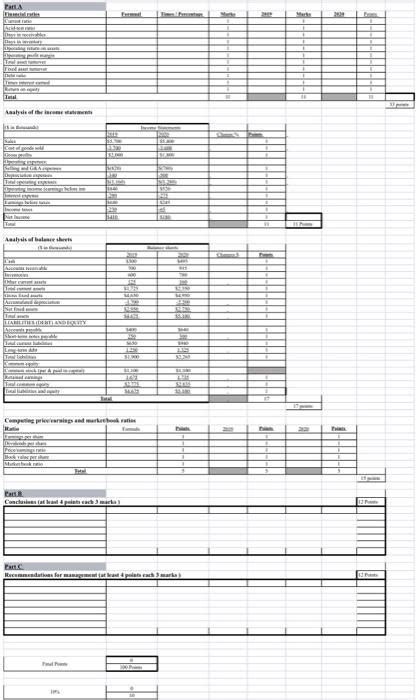 solved financial analysis excel work ayman mohamed ayman