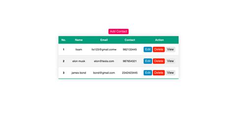 Github Aazim Parwaz Fullstack Contact Manager App A Full Stack Contacts Manager Application