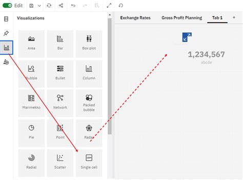 Single Cell Visualization Pmsquare