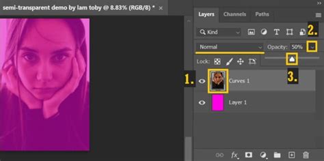 Review Tentang Retouching Kulit Di Photoshop