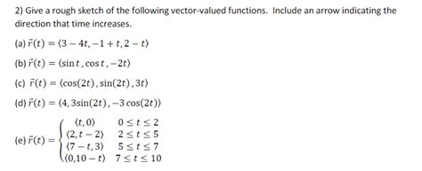 Solved Give A Rough Sketch Of The Following Vector Valued Chegg
