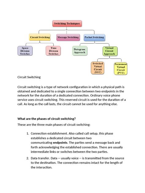 circuit switching pdf computer network voice over ip