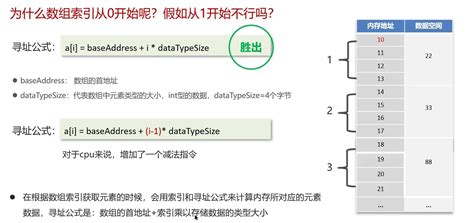 黑马java面试笔记之 集合篇（算法复杂度arraylistlinkedlist）黑马java面试集合 Csdn博客