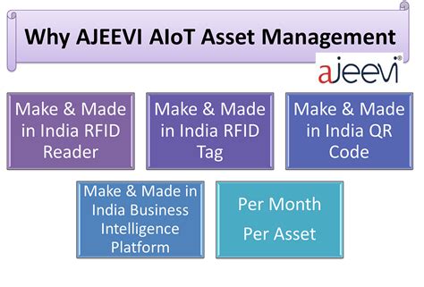 Preventive Asset Management Using Aiot By Ajeevidigital Sep 2023