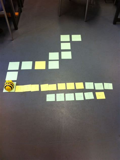 Bee Bot And Algorithms In Education