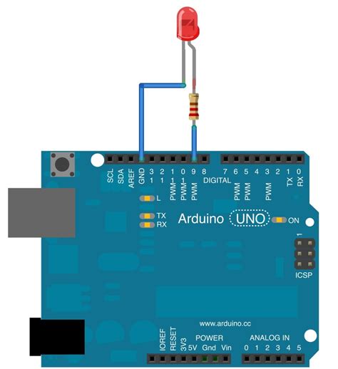 electronics and robotics fading led using pwm pulse with modulation